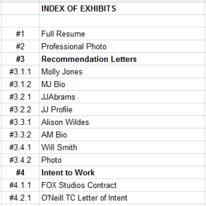 Index of Exhibits - ARTIST Green Card Guide